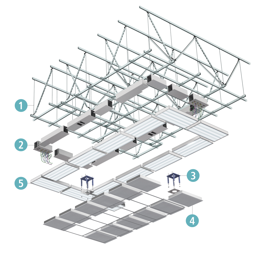 In-Dapt Ceiling System – In Dapt